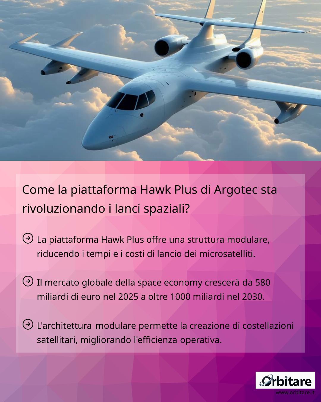 Come la piattaforma Hawk Plus di Argotec sta rivoluzionando i lanci spaziali? - Orbitare