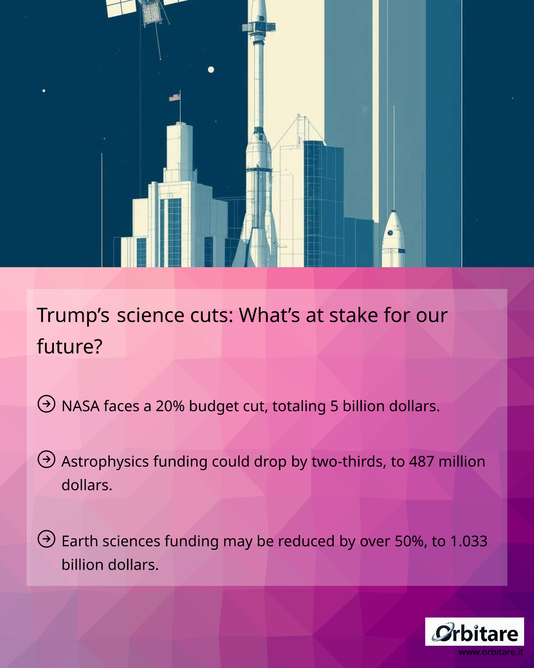 Trump's science cuts: What's at stake for our future? - Orbitare