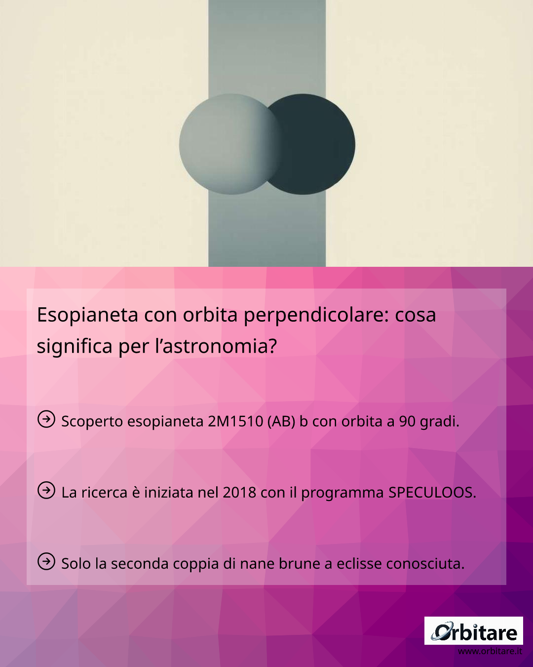 Esopianeta con orbita perpendicolare: cosa significa per l'astronomia ...